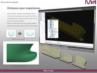 Shape Maker presentation | PPTX