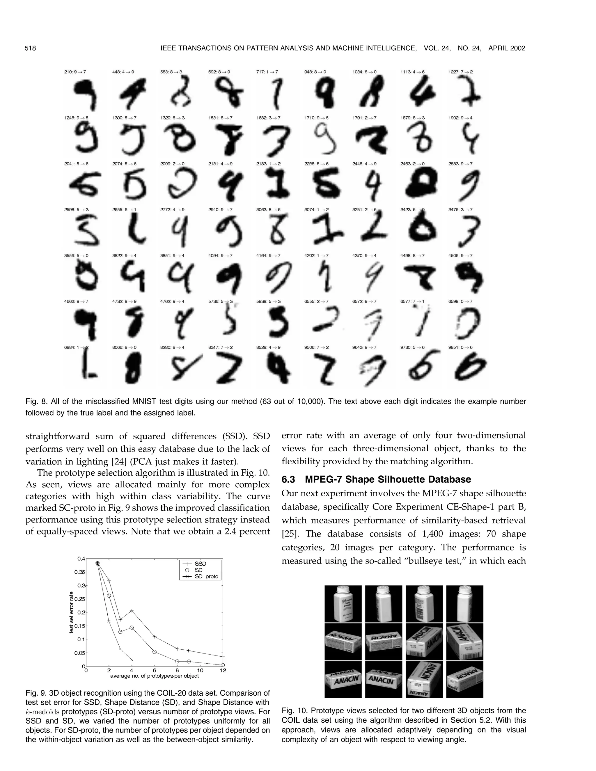 Shape Matching And Object Recognition Using Shape Context Belongie Pami02 Pdf Graphics