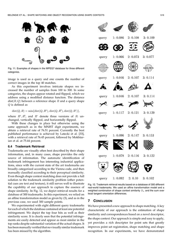 Shape Matching And Object Recognition Using Shape Context Belongie