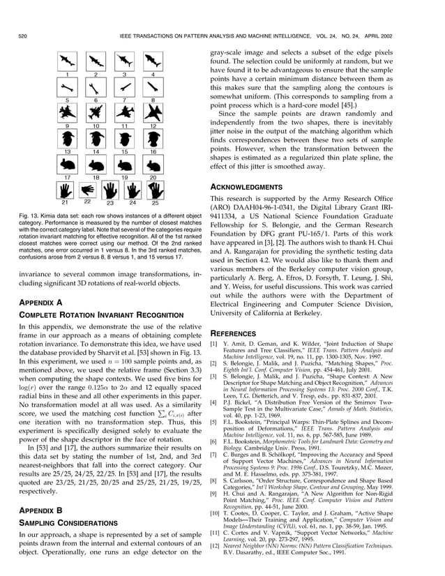 Shape Matching And Object Recognition Using Shape Context Belongie