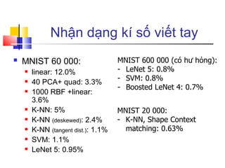 Shape Matching And Object Recognition Using Shape Contexts | PPT