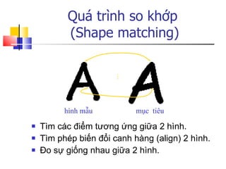 Shape Matching And Object Recognition Using Shape Contexts | PPT