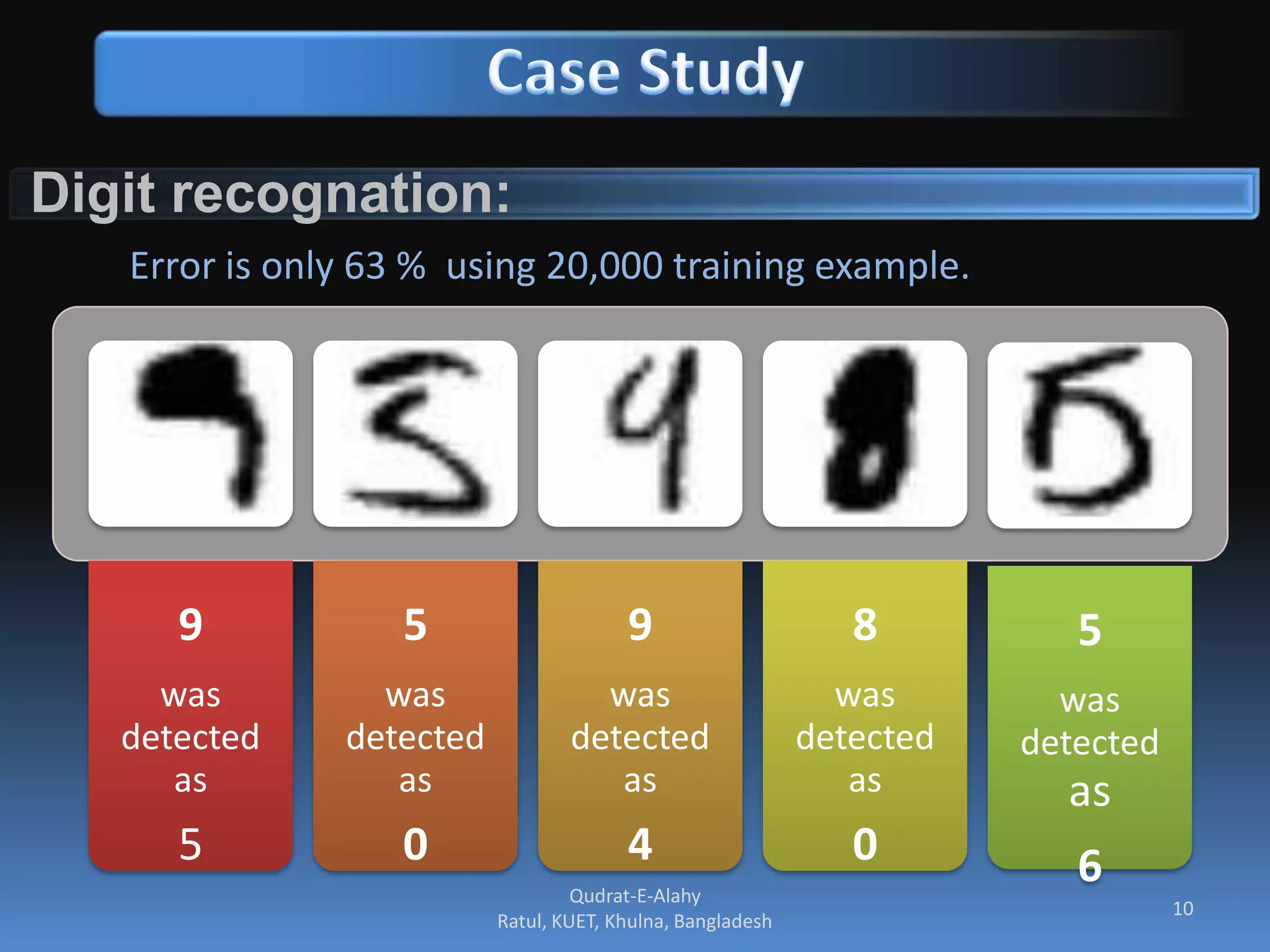 Shape Matching And Object Recognition Using Shape Contexts Ppt 8393