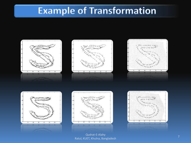 Shape Matching And Object Recognition Using Shape Contexts Ppt 7931