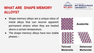 Shape memory alloy | PDF