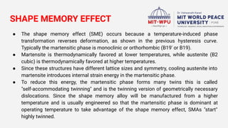 Shape memory alloy | PDF