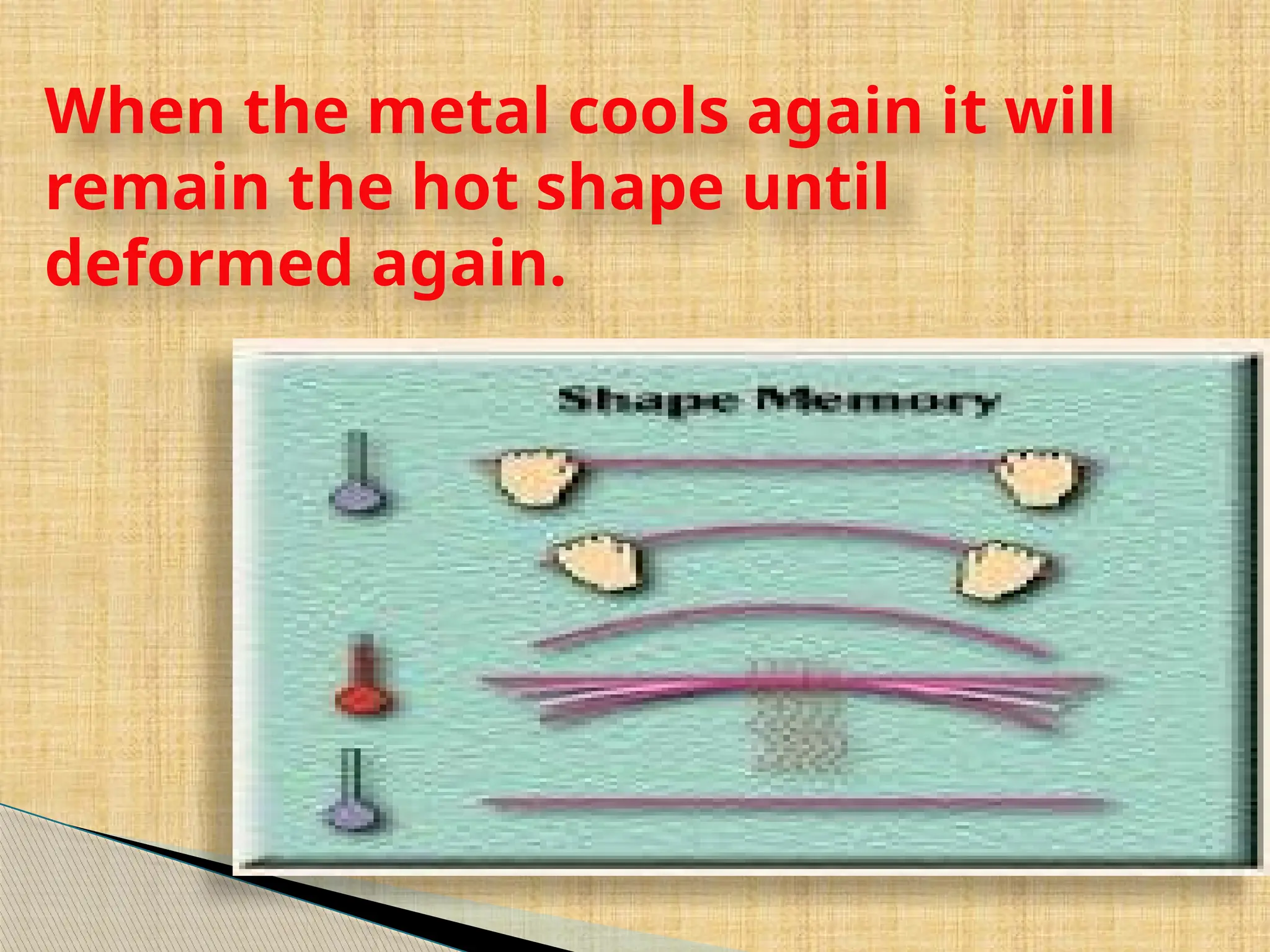 Presentation of shape memory alloy 1.pptx