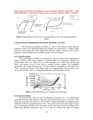 Shape memory alloy as retrofitting application in historical buildings and monuments | PDF