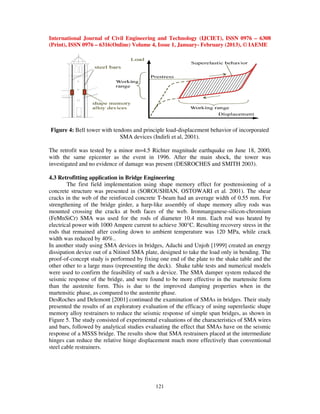 Shape memory alloy as retrofitting application in historical buildings ...