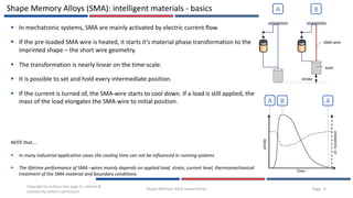 Shape Memory Alloy Based Actuators - Technology Intro | PDF