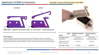 Shape Memory Alloy Based Actuators - Technology Intro | PDF