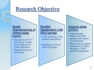 Shape memory alloy (ni tinol) | PPTX