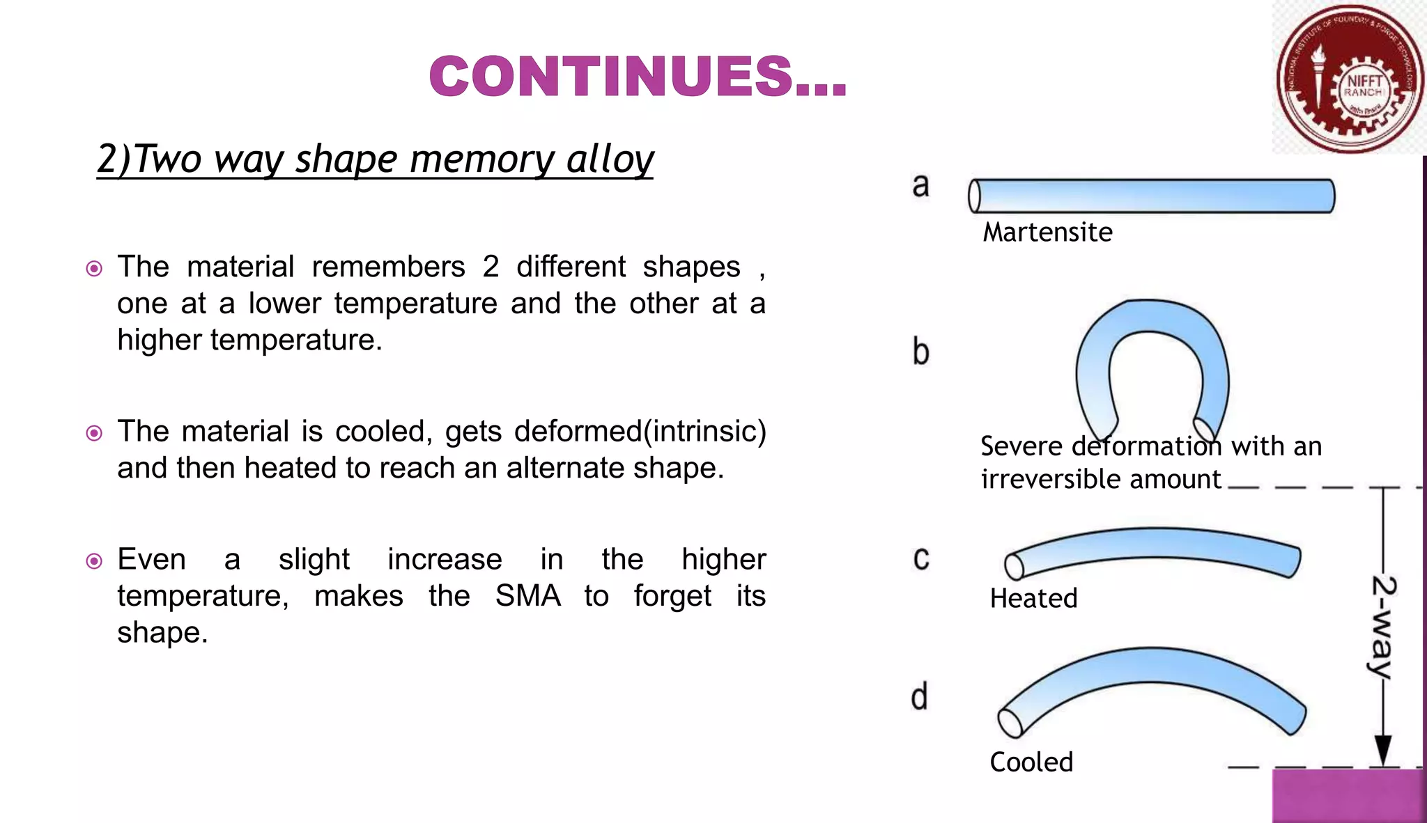 Shape memory alloys | PPTX