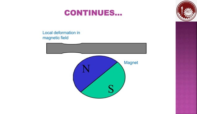 Shape memory alloys | PPTX | Geology | Science