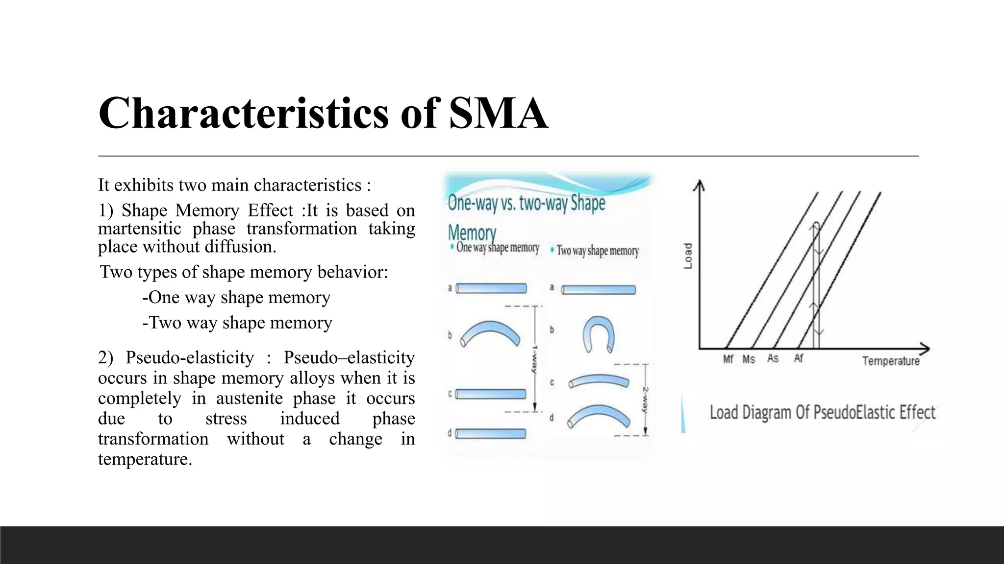 SHAPE MEMORY ALLOYS.pptx