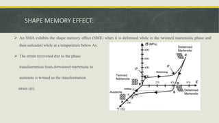 SHAPE MEMORY ALLOYS(ppt_1).pptx