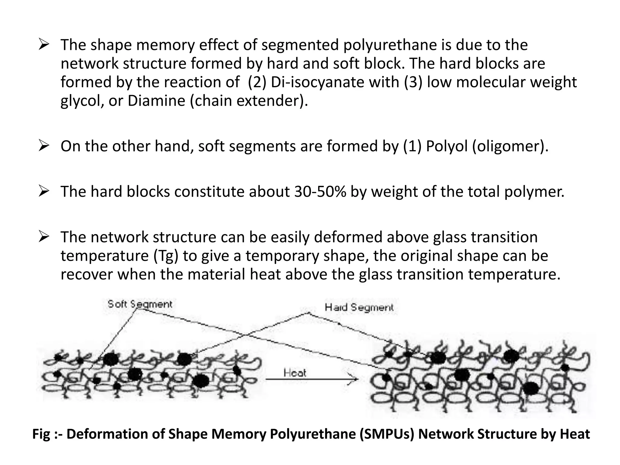 Shape Memory Polymer.pptx