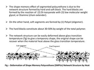 Shape Memory Polymer.pptx