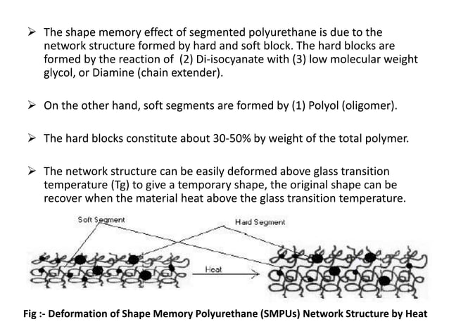 Shape Memory Polymer.pptx