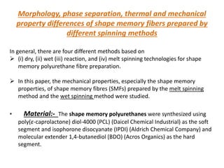 Shape Memory Polymer.pptx