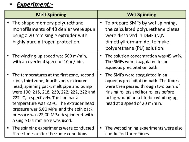 Shape Memory Polymer.pptx