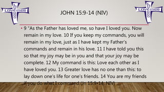 Shape of Love: The Cross | John 15:9-14 Lesson | PPTX