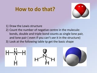 Shape of molecules | PPTX