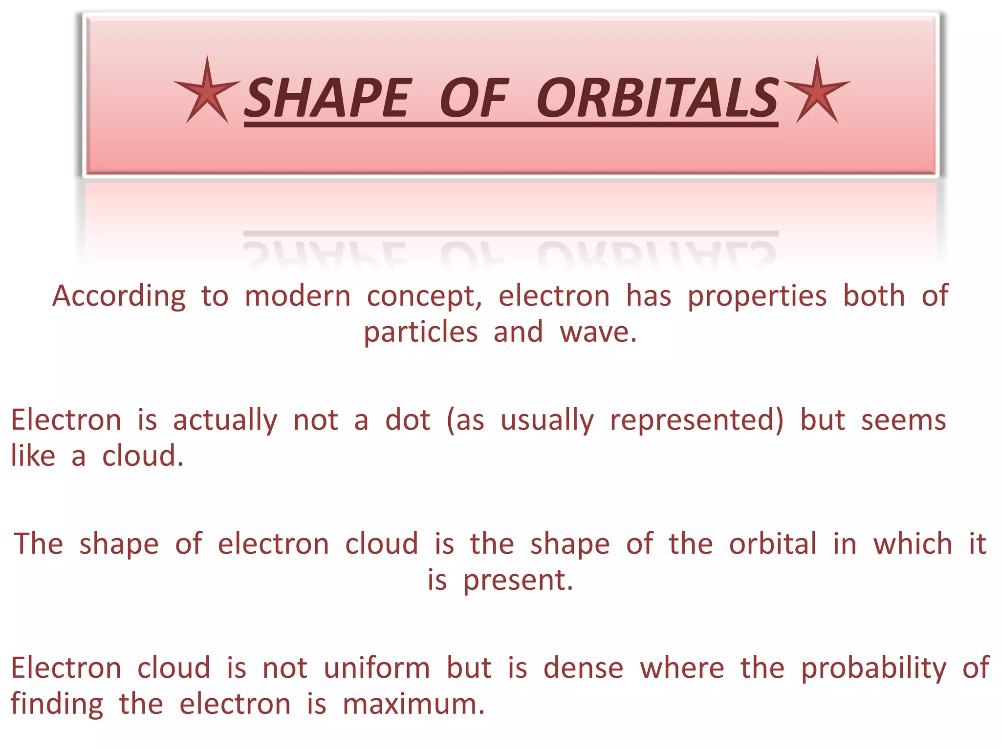 Electron Orbital Shapes | PPT