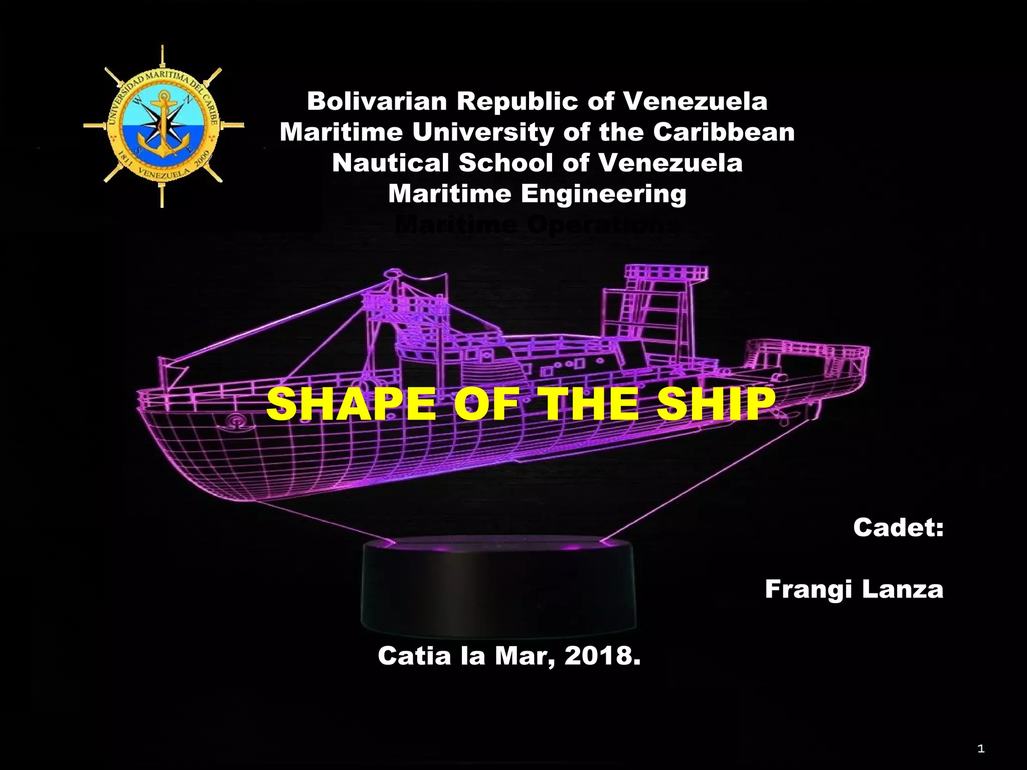 Shape of the ship. presentation | PPT
