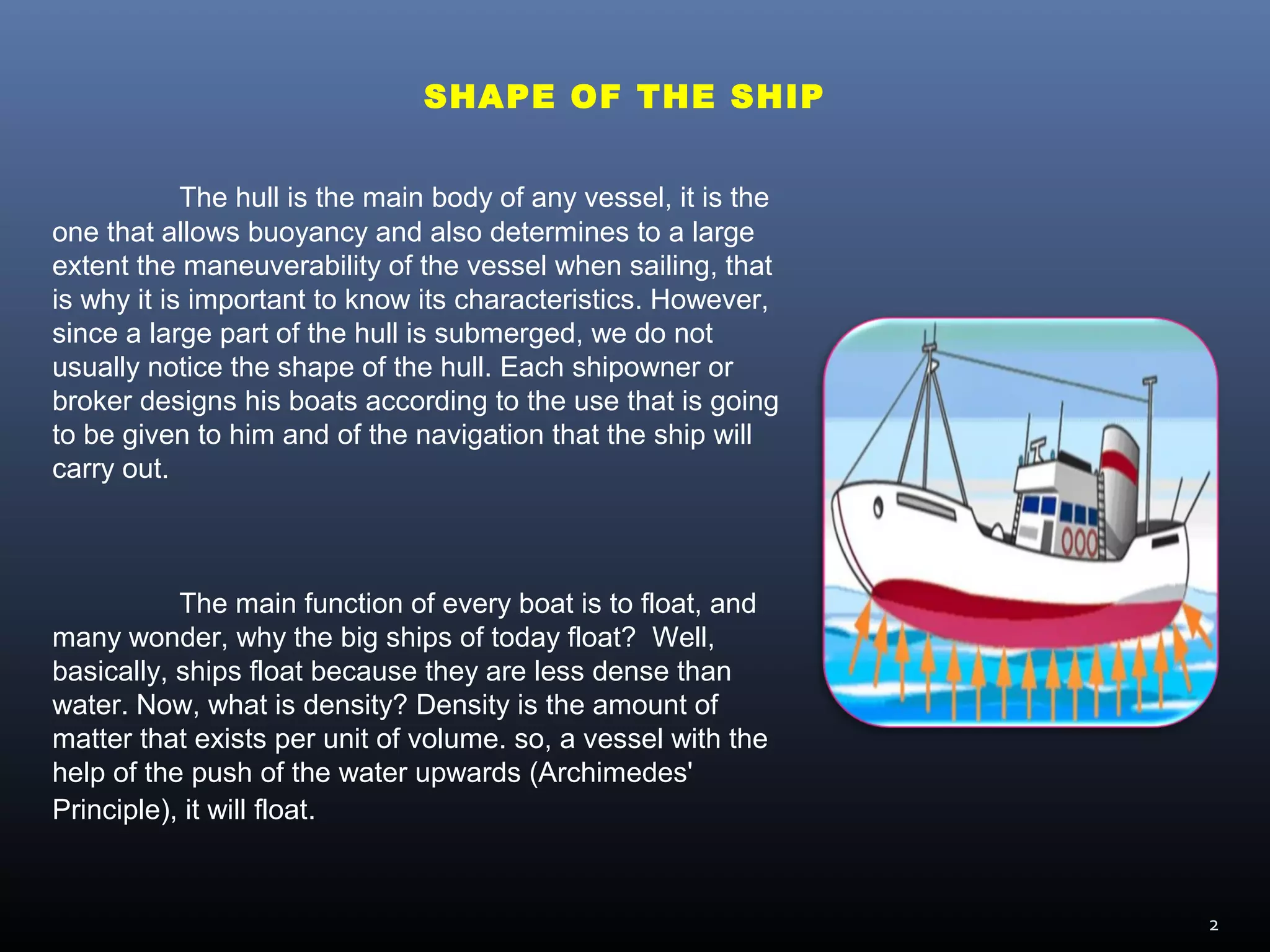 Shape of the ship. presentation | PPT