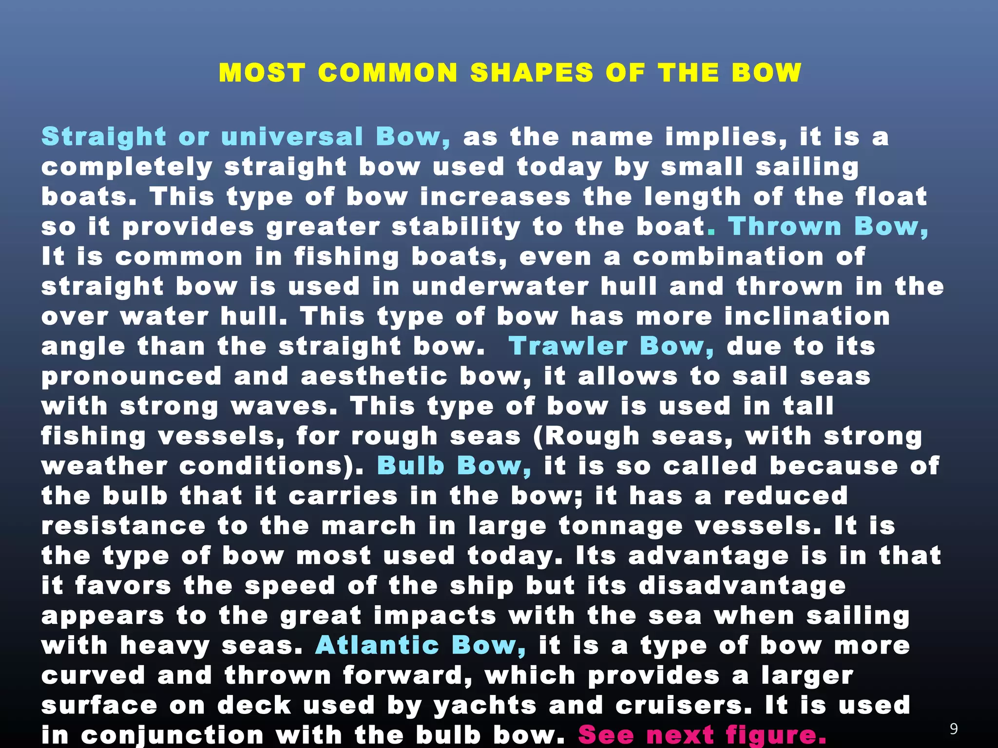 Shape of the ship. presentation | PPT