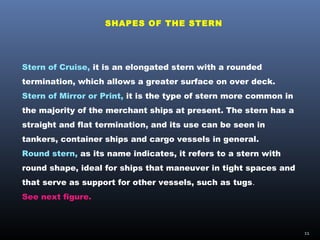 Shape of the ship. presentation | PPT