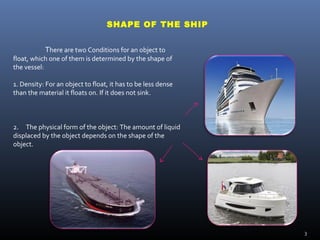 Shape of the ship. presentation | PPT