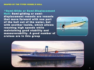 Shape of the ship. presentation | PPT