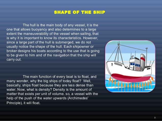 Shape of the ship. presentation