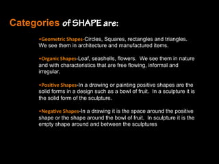 High School Shape Photography Lesson | PDF
