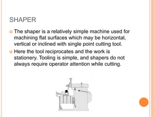shaper-190910071233.pdf