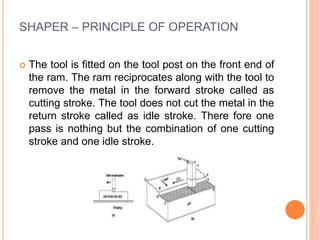 shaper-190910071233.pdf