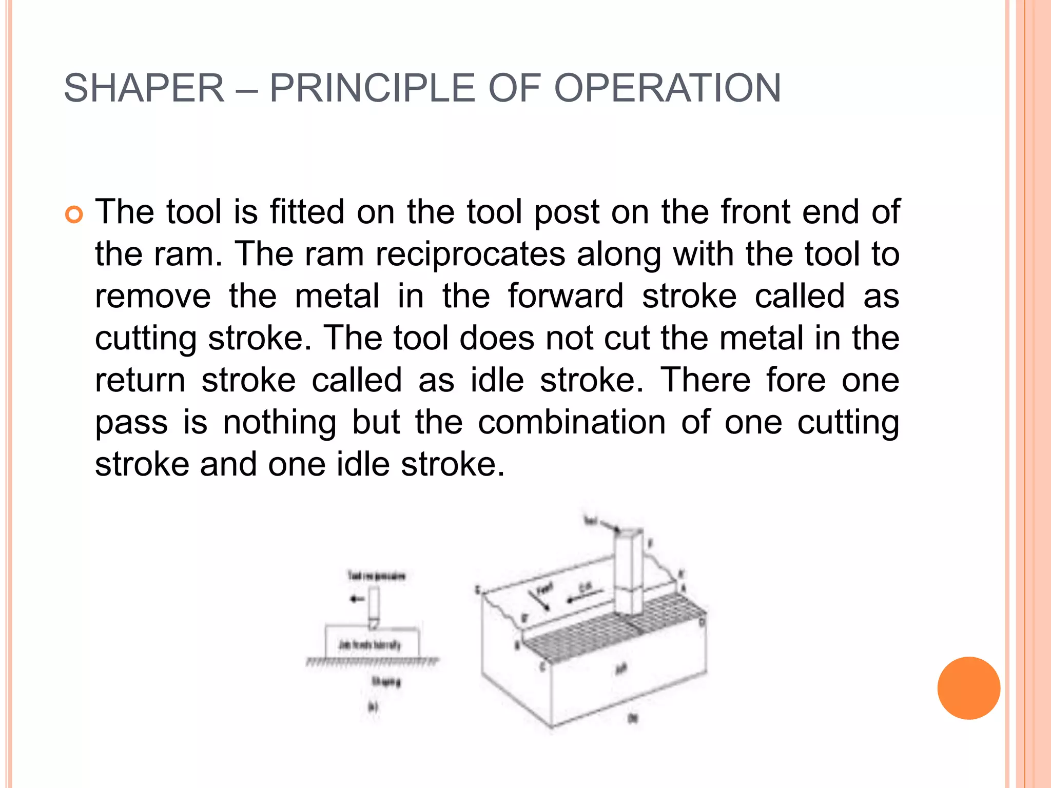 Shaper Machine | PPTX