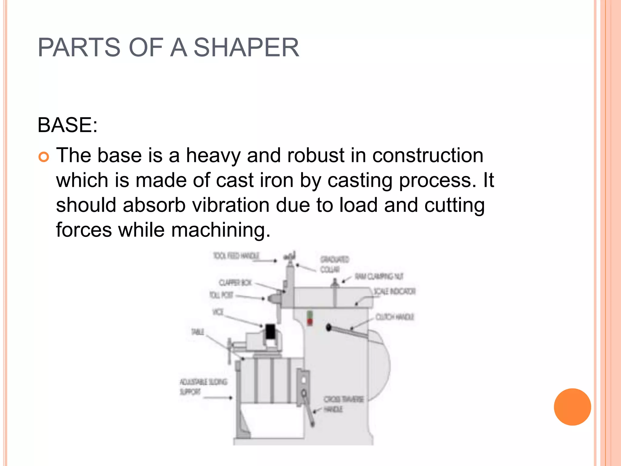 Shaper Machine | PPTX