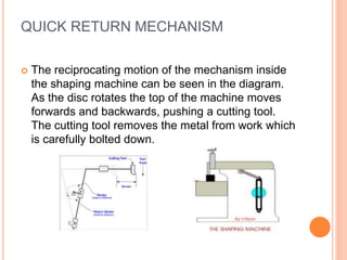 Shaper Machine | PPTX