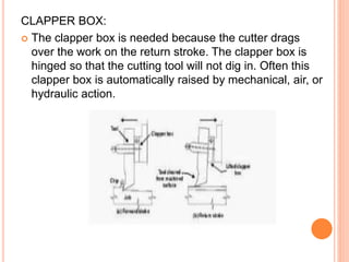 Shaper Machine | PPTX