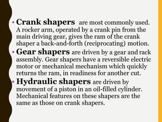 Shaper | PPTX