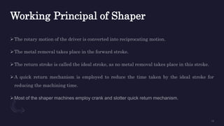 Shaper manufacturing practices IIT college.pptx