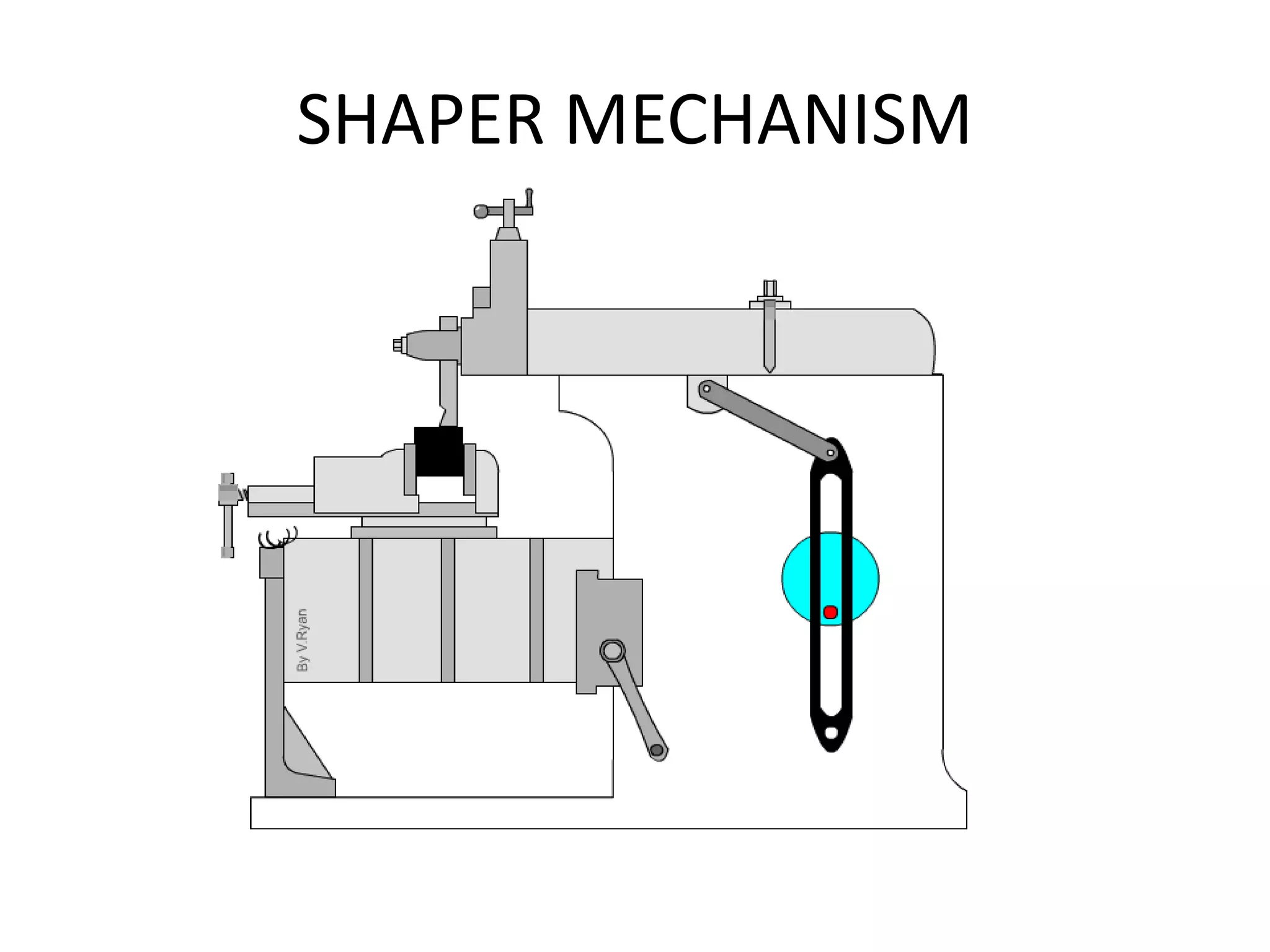 Shaper machine | PPTX