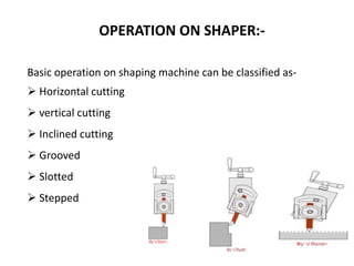 Shaper machine | PPTX