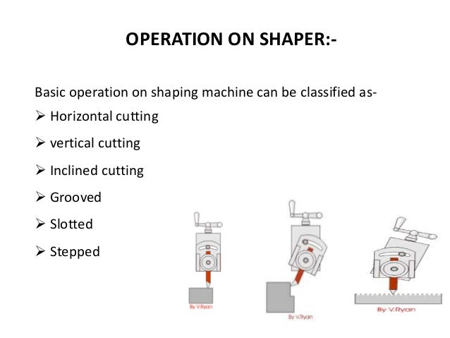 Shaper machine