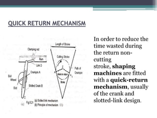shaper machine Manufacturing Technology | PDF