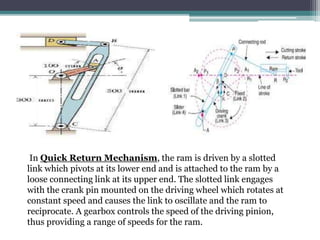 shaper machine Manufacturing Technology | PDF