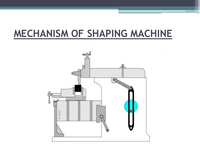 Quick Return Mechanism Of Shaper Machine